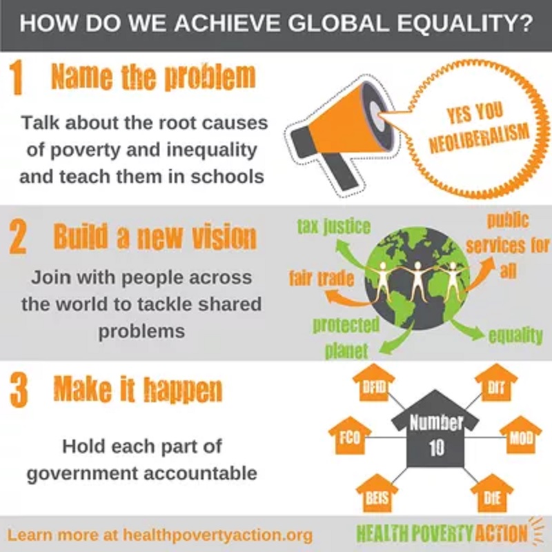 Laying the foundations for a healthier world | Health Poverty Action